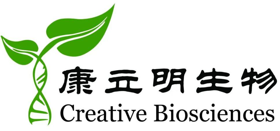 Creative Biosciences & Cooper Biosciences MENA Announce Partnership for ...